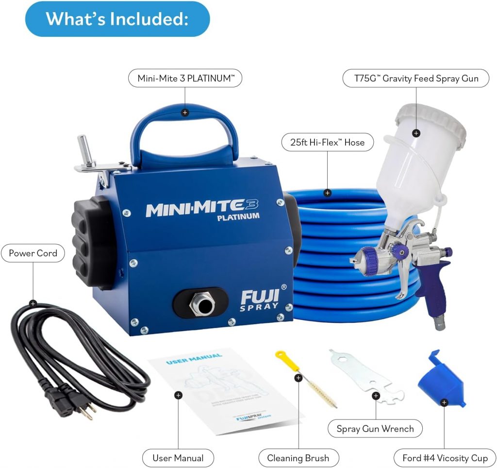 Mini-Mite 3 PLATINUM™ System - Fuji Spray Systems